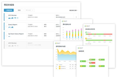 Navicat Monitor 实时 SQL ServerMySQL 和 MariaDB 监控工具