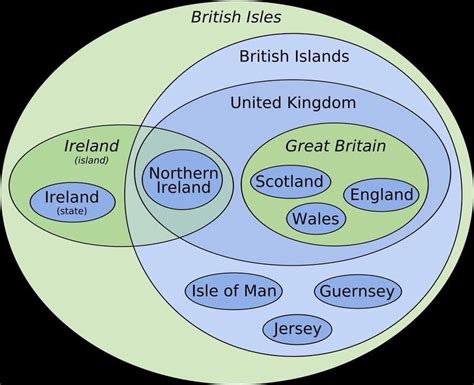 A Euler Diagram Map Of The British Isles Album On Imgur