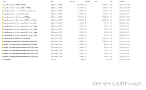 数据库行业竞争加剧MySQL 企业版开始支持个人下载 知乎 数据库行业竞争加剧MySQL 企业版开始支持个人下载 知乎