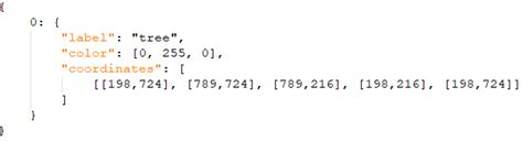 Bounding Boxes Background