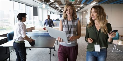 How To Deal With Difficult People You Cant Avoid At Work Bhavna