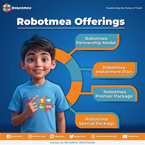 Robotmea Steameducation Futuretechleaders Ai Robotics