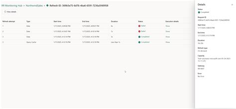 Power BI February 2025 Feature Summary Microsoft Power BI Blog Microsoft Power BI
