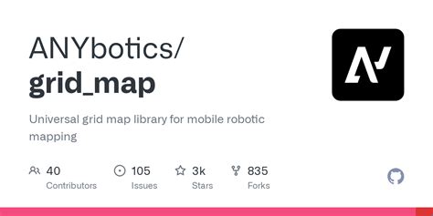 issues · anybotics grid map · github