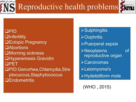 Reproductive Health Ppt Pptx