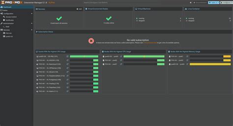 Vorstellung Proxmox Datacenter Manager Erste Alpha Released Pingubyte De