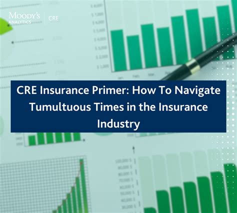 Cre Insurance Primer Insurance Market Structure And Current Stresses Moodys Cre