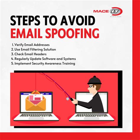 How To Prevent Email Spoofing Expert Advice Mace It Services Limited
