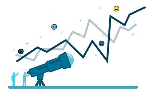 Séries Temporais Time Series Python Sigmoidal
