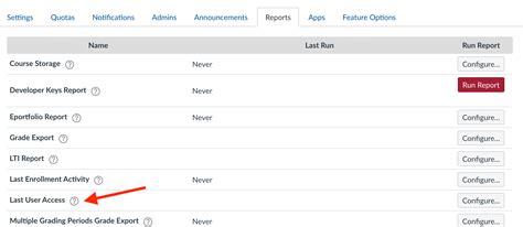 Solved Re Downloading User Info As Csv File Instructure Community 594052