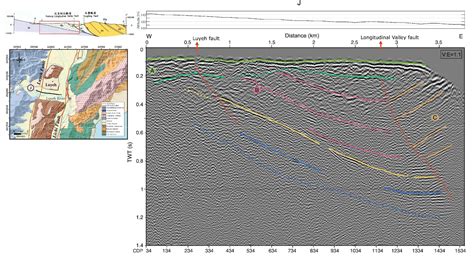 Subsurface Structure Investigation From High Resolution Seismic Reflection Data Structural