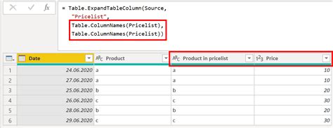 the table columnnames function and its practical use trainings consultancy tutorials