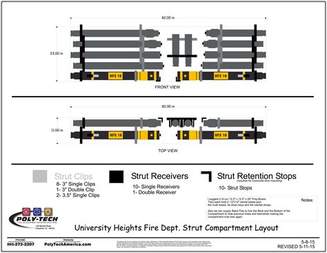 Single Paratech Strut Mount Polytech America