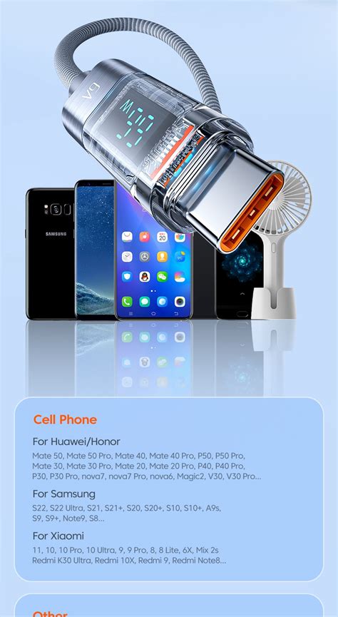 Toocki W Transparent Type C To Type C Cable PD QC Fast Charger USB C To USB C Display