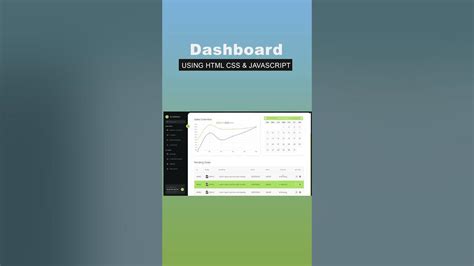 Admin Dashboard Page Html And Css Step By Step Dashboard Design
