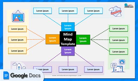 Google Docs Mind Map Templates Creative Designs Mind And Concept Maps