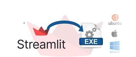 The Naïve Bayes Theorem To Build A Simple Spam Detector With Python Naïve Bayes Classifier