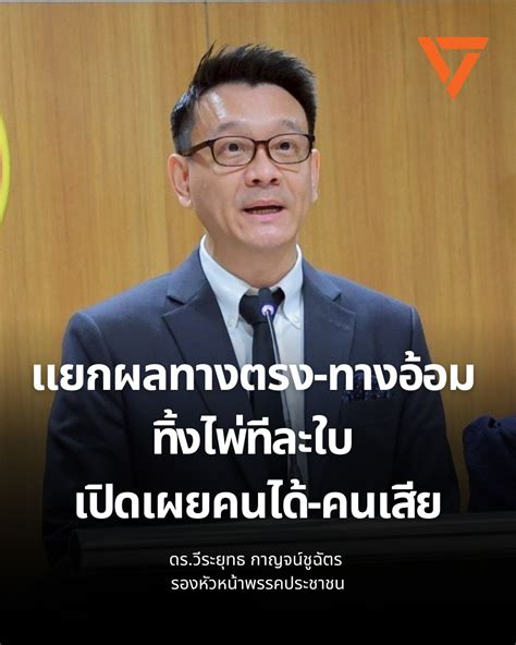 วีระยุทธ [ แยกผลทางตรง ทางอ้อม ทิ้งไพ่ทีละใบ เปิดเผยคนได้ คนเสีย ] การประกาศขึ้นกำแพงภาษี