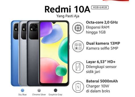 Daftar Harga Hp Redmi A Semua Varian Dan Spesifikasinya