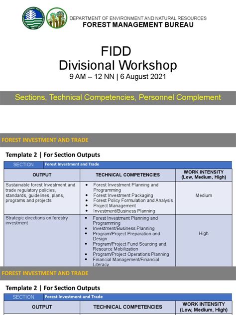 Workshop Fidd Odd Output Pdf Investing Forestry