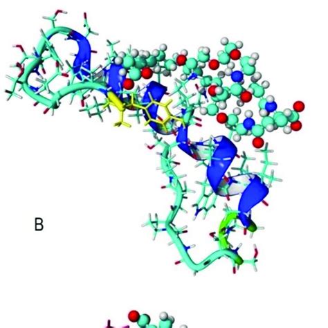 Scheme 3 Sequence Information For Semaglutide Pt2his Tirzepatide