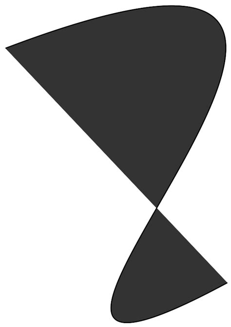 Hello From State Pool State Pool