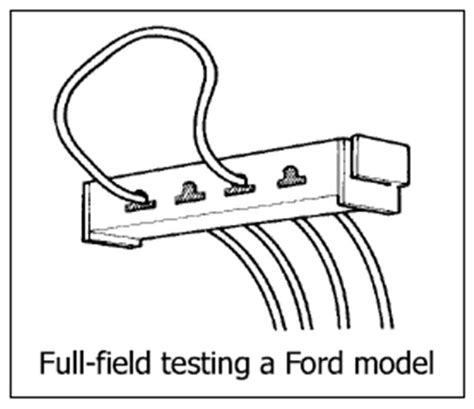 1986 Ford F150 Alternator Wiring Harness