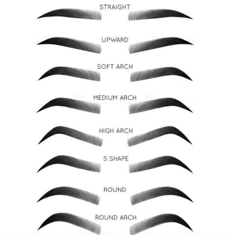 To Get The Best Eyebrow Shapesan Individual Must First Take Note Of