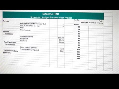 Solved 14 Add A Scroll Bar To The Right Of The Inserted