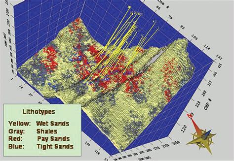 The New Reservoir Characterization Cseg Recorder