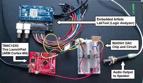 Terence Darwen Using Dma With The Tiva Launchpad