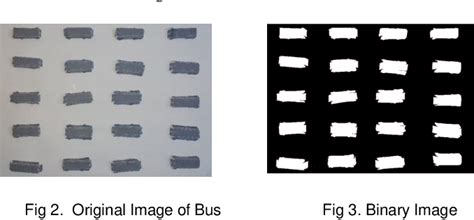 Figure 2 From Fuzzy Logic Based Vehicular Congestion Estimation