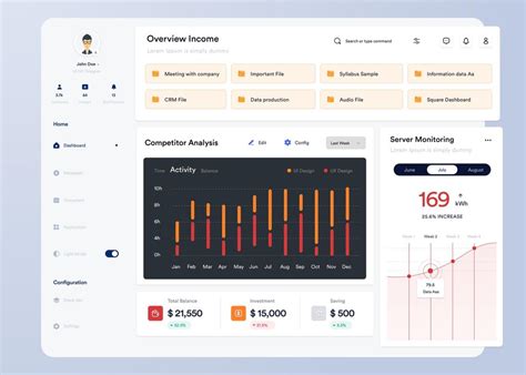 Premium Vector Ui Ux Infographic Dashboard Ui Design With Graphs Charts And Diagrams Web