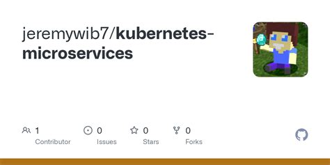 GitHub Jeremywib Kubernetes Microservices