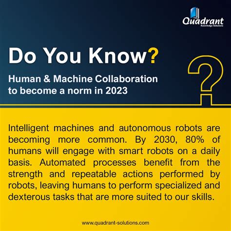 Quadrant Knowledge Solutions On Linkedin Quadrantknowledgesolutions Ai Growth Collaboration