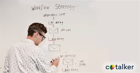 Task Followers And Editors Cotalker Technical Documentation Task Followers And Editors Cotalker Technical Documentation