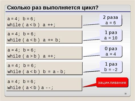 Java Циклы презентация доклад проект скачать