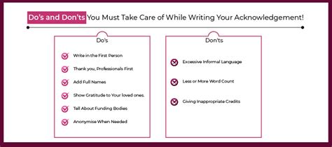 A Complete Guide To Write Dissertation Acknowledgement Effectively