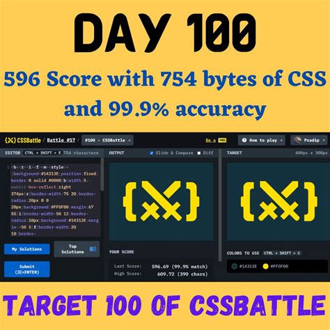 100daysofcode Css3 Webdeveloper Webdesigner Webdesign Coding
