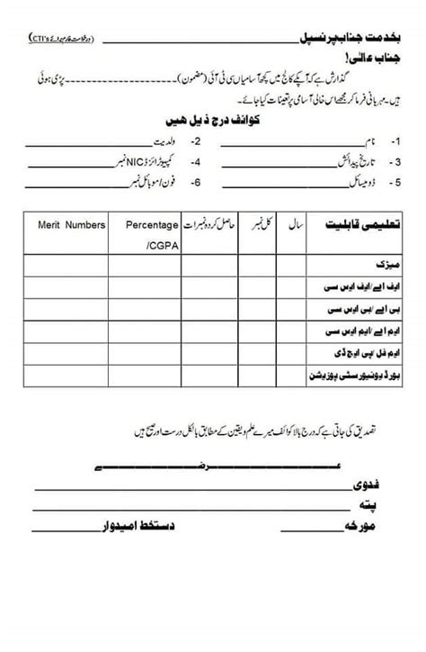 Download CTI Jobs Application Form