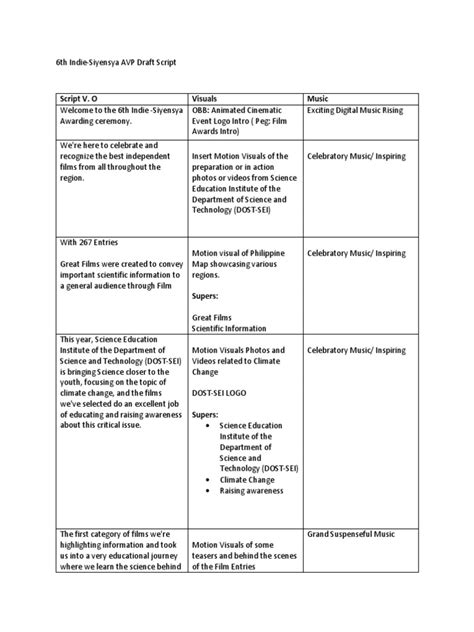 6th Indie Siyensya Avp Draft Script Download Free Pdf Science