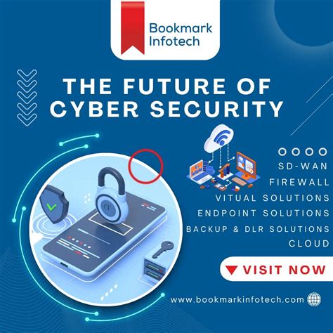 Bookmark Infotech Llp On Linkedin Digitalmarketing Cybersecurity Cybersecuritytips