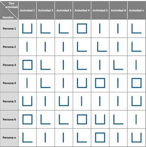 La Matriz Iluo Comtec
