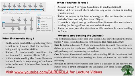 23a Access Control Random Access Methods Part 2 Csma Cd Ppt