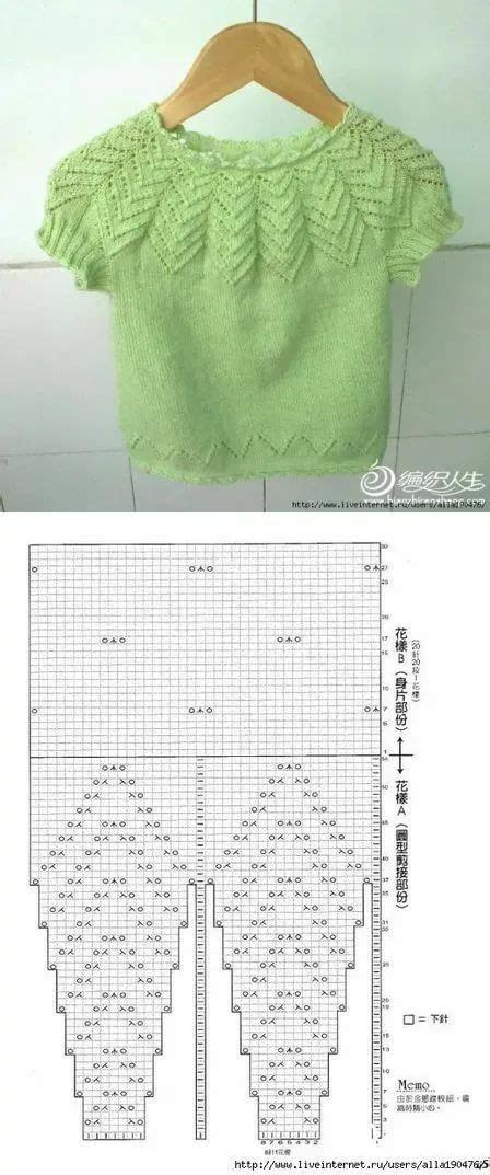 схема круглой кокетки спицами сверху 2 тыс изображений найдено в Яндекс Картинках Вязание