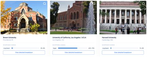 How To Convert Your GPA To A 4 0 Scale Calculator CollegeVine Blog