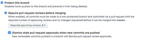Count Github Native Approvals Issue Zalando Zappr GitHub