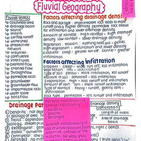 Geomorphology Geography Grade Learning With Mrs Du Preez
