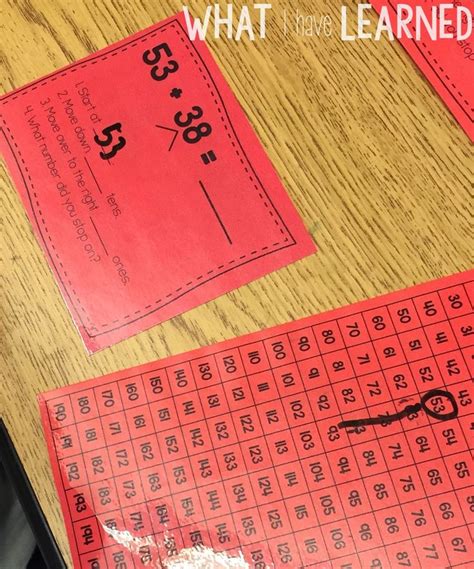 Number Lines For Addition And Subtraction Mental Math Strategies