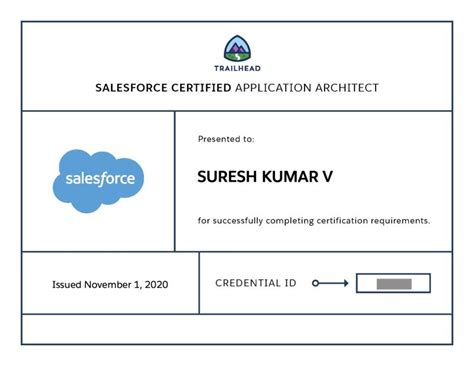 Suresh Kumar Velusamy On Linkedin Journeytocta Salesforceohana Salesforcearchitect… 15